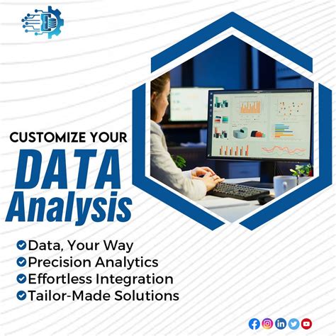 data sharpner on linkedin dataanalysis customize datasharpner