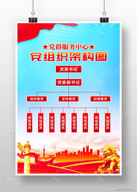 党组织架构图图片下载 红动中国
