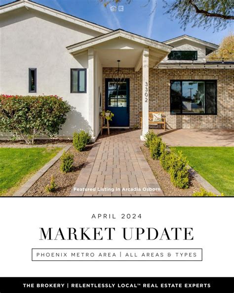 Chris Jones On Linkedin Market Update For Beginning Of April Armls Numbers For April 1 2024…