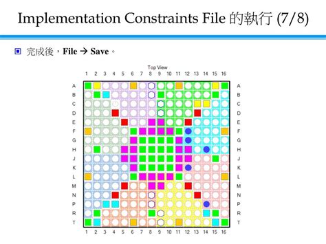 ppt xilinx fpga design flow powerpoint presentation free download