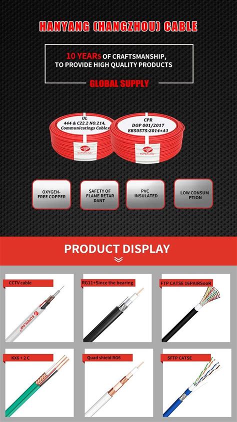중국 사용자 정의 Cctv 카메라 보안 통신 케이블 제조 업체 공급 업체 공장 직접 도매 한양