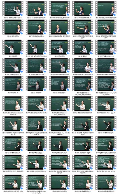【英语零基础语法大全精讲】视频教程50讲（本套课程包括小学到大学所有英语语法知识）推荐学习 小达人点读包资源下载点读笔英语绘本早教启蒙 亲子伴读网