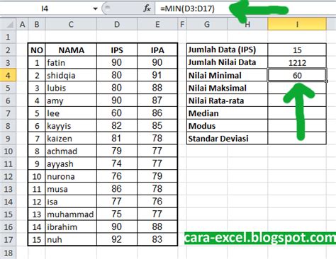 Contoh Rumus Statistik Excel Cara Excel