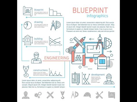A Technical Research Report Article On Civil Engineering Construction Upwork