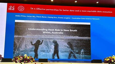 Esri Australia On Linkedin Arcgis