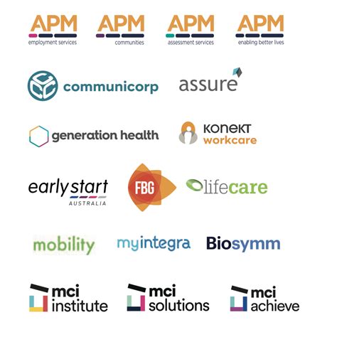 Profile APM Employment Services Punishment For Profit