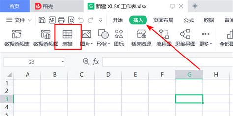 wps表格样式在哪里 360新知