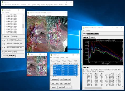 Geog 438 Advanced Remote Sensing Lab 9 Hyperspectral Remote Sensing