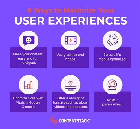 Transform Your Digital Strategy Best Practices For Integrating