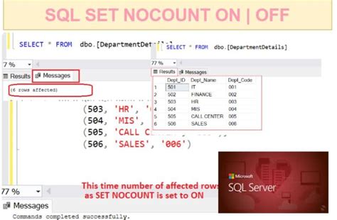 sql set nocount on sql bi tutorials