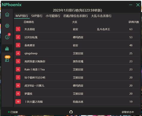 基于 NET 开发的英雄联盟插件NPhoenix 董川民