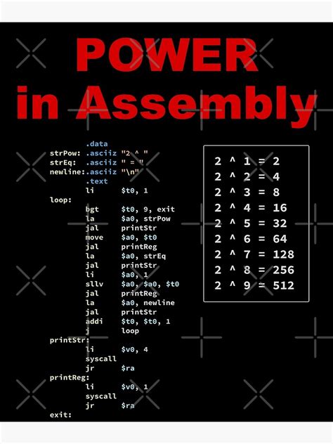 Assembly Source Code That Outputs Powers Of Two Dark Software