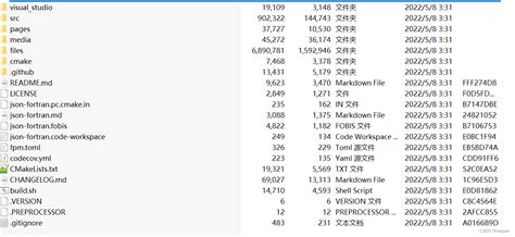Json Fortran读取json文件fortran Json Csdn博客 Json Fortran读取json文件fortran Json Csdn博客