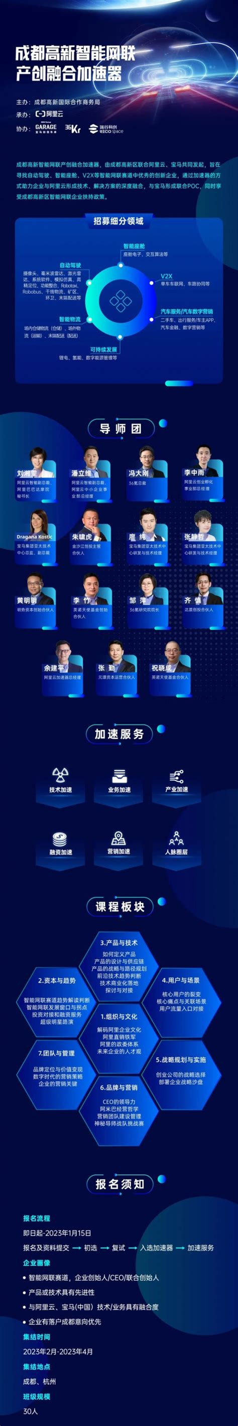 寻找智能网联汽车新“玩家” 成都高新智能网联产创融合加速器招募启动tom资讯