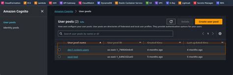 Implementación De Custom Lambda Authorizer Para Amazon Api Gateway Dev Community