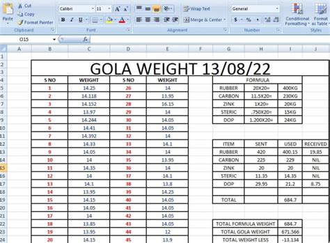 Data Entry Excel Copy Paste Pdf To Excel By Mandeepchandhok Fiverr