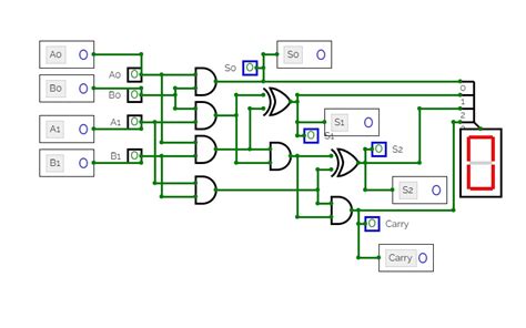 Circuitverse Multiplier Circuit With Display
