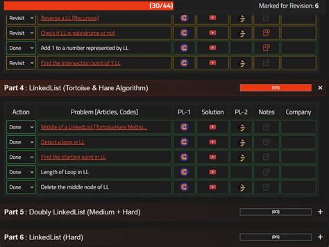 Pardha Saradhi Kandregula On Linkedin 100daysofcodechallenge Striversa2zdsa Codingchallenge