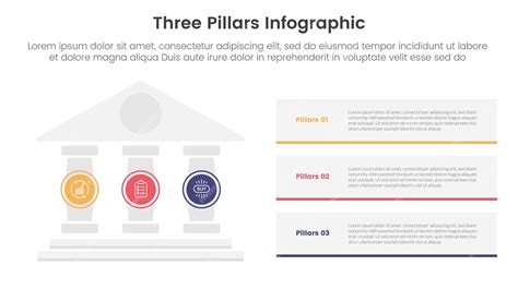 Estrutura De Três Pilares Com Antiga Construção Clássica Infográfico Modelo De Estágio De 3