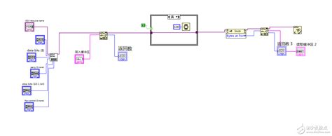 labview与松下plc通信不上plc接收不到数据。 微波eda网