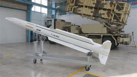 Military Analysis Sayyad