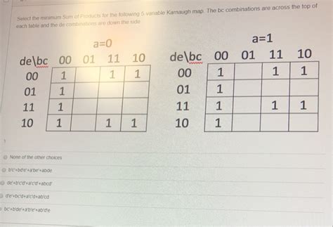 solved select the minimum sum of products for the following