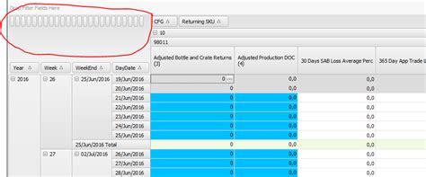 Devexpress Pivot Grid Control Ordering Winforms Stack Overflow