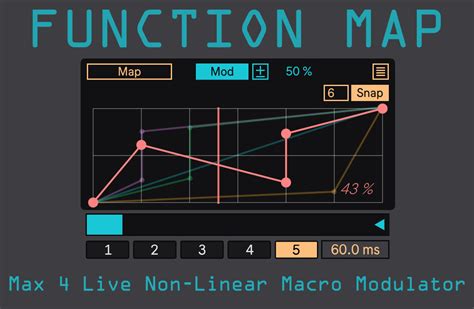 Matrixsynth Function Map By Agentic Devices Max For Live Non Linear