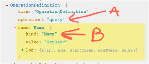 RFC Deprecate OperationName In Favour Of Kind Issue 1005 Urql