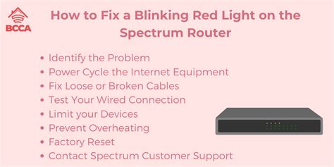 Ways To Fix Spectrum Router Blinking Red Light Updated BCCA