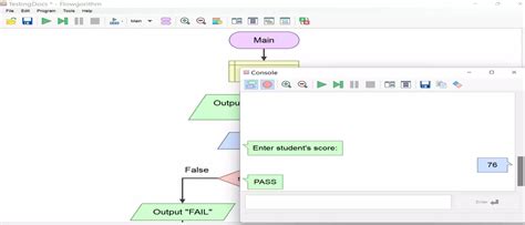 Flowchart Decisions In Flowgorithm Testingdocs