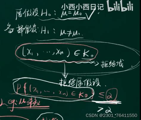 A Btest，异动分析 异动归因、abtest Csdn博客