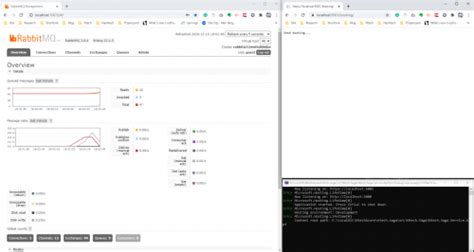 Cách Xây Dựng Một Workflow Thông Qua Masstransit Saga State Machine Ntechdevelopers