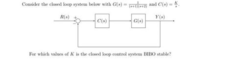 Solved Consider The Closed Loop System Below With Chegg Com