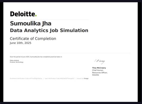 Deloitte Virtualinternship Dataanalytics Deloitteforage Learningbydoing Careergrowth