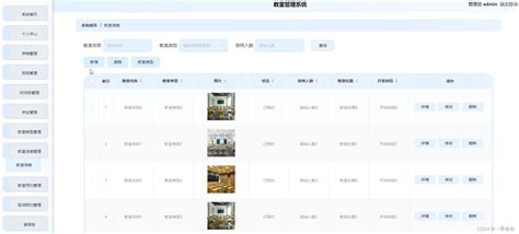 【java毕设项目】基于springbootvue教室管理系统的开发与实现