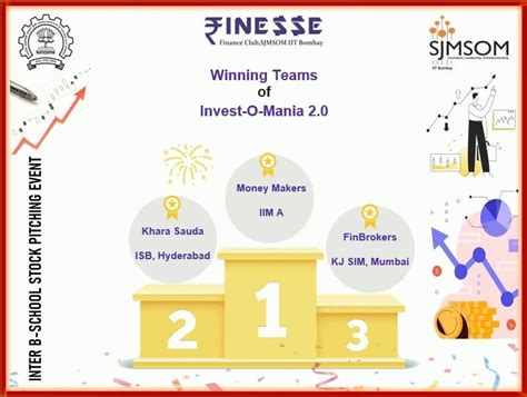 It Was A Nice Experience Working With Anant Dev And Chirag Jakhodia On