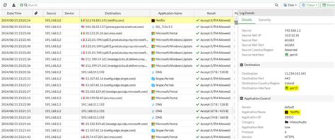 Technical Tip Limit The Traffic To Only One Sd Wa Fortinet Community