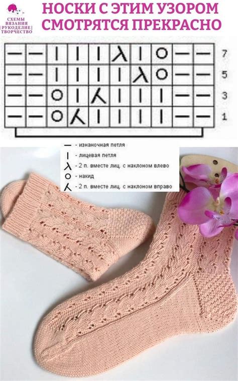 Пин от пользователя Оксана Седая на доске Вязание носки Носки по лодыжки Вязаные носки Вязание