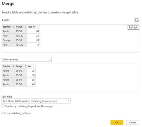 Solved Match Two Tables On Two Columns And Populate New C Microsoft Fabric Community