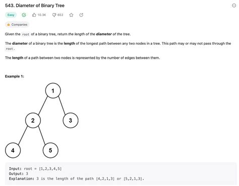 Binary Tree4 Algorithm In This Section We Will Discuss Some By Chao Bai Medium
