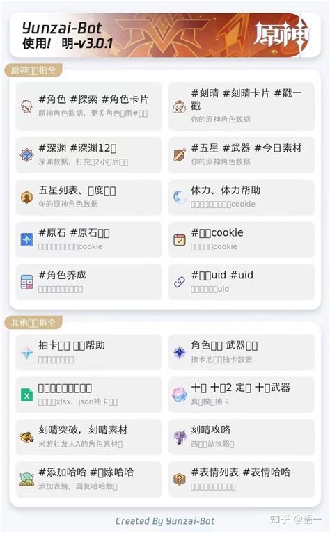 Yunzai Bot阿里云centos服务器搭建教程 知乎