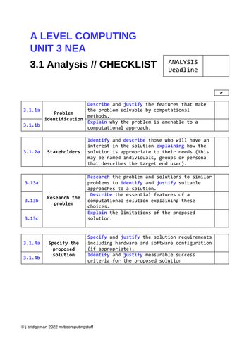 A Level Computing Nea Analysis Guide Teaching Resources