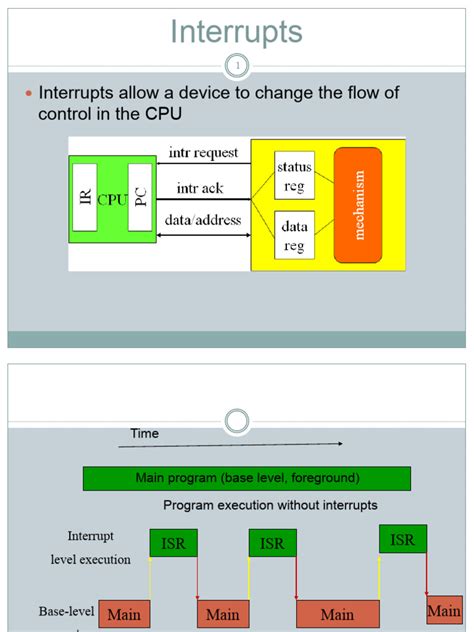 interrupts general pdf central processing unit microcontroller