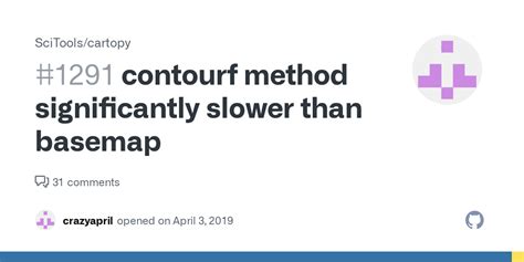 Contourf Method Significantly Slower Than Basemap · Issue 1291