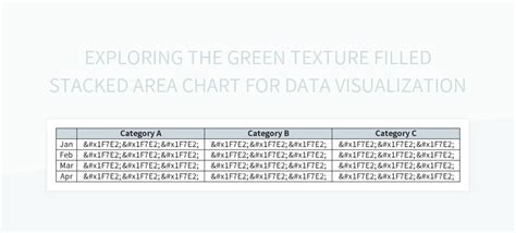 Exploring The Green Texture Filled Stacked Area Chart For Data Visualization Excel Template And