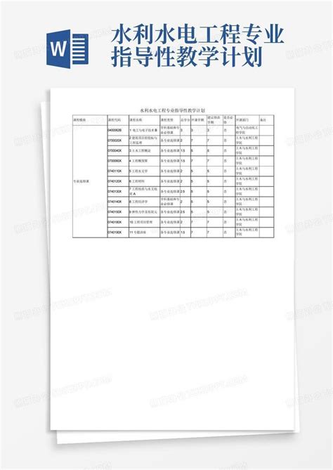 水利水电工程专业指导性教学计划 Word模板下载 编号qawpgzkw 熊猫办公