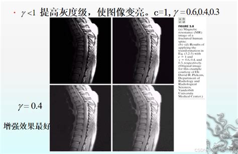 数字图像处理内容详解
