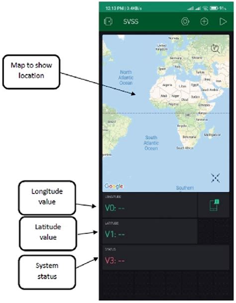 Mobile User Interface Of Blynk IoT Mobile Application For SVSS Download Scientific Diagram