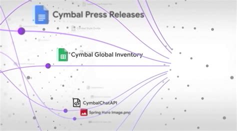 Хиймэл оюун ухаан 300 сая ажлын байрыг орлох боломжтой гэжээ МОНГОЛ ТВ